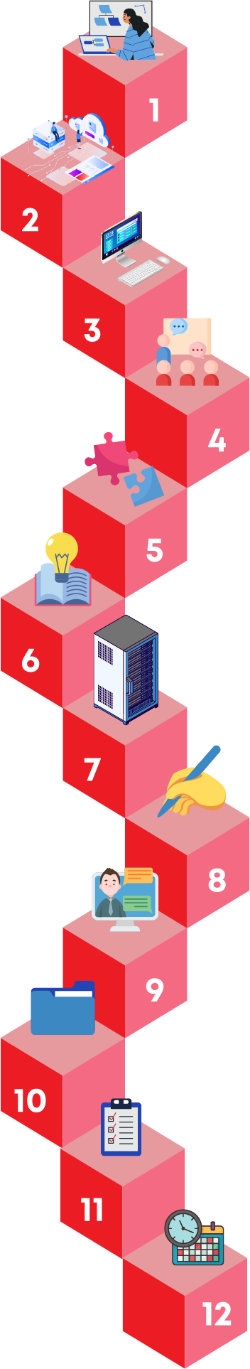 About Us - Vision Technologies LLC